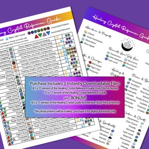 Healing Crystal Cheat Sheet/gemstone Reference Guide Instant Download ...