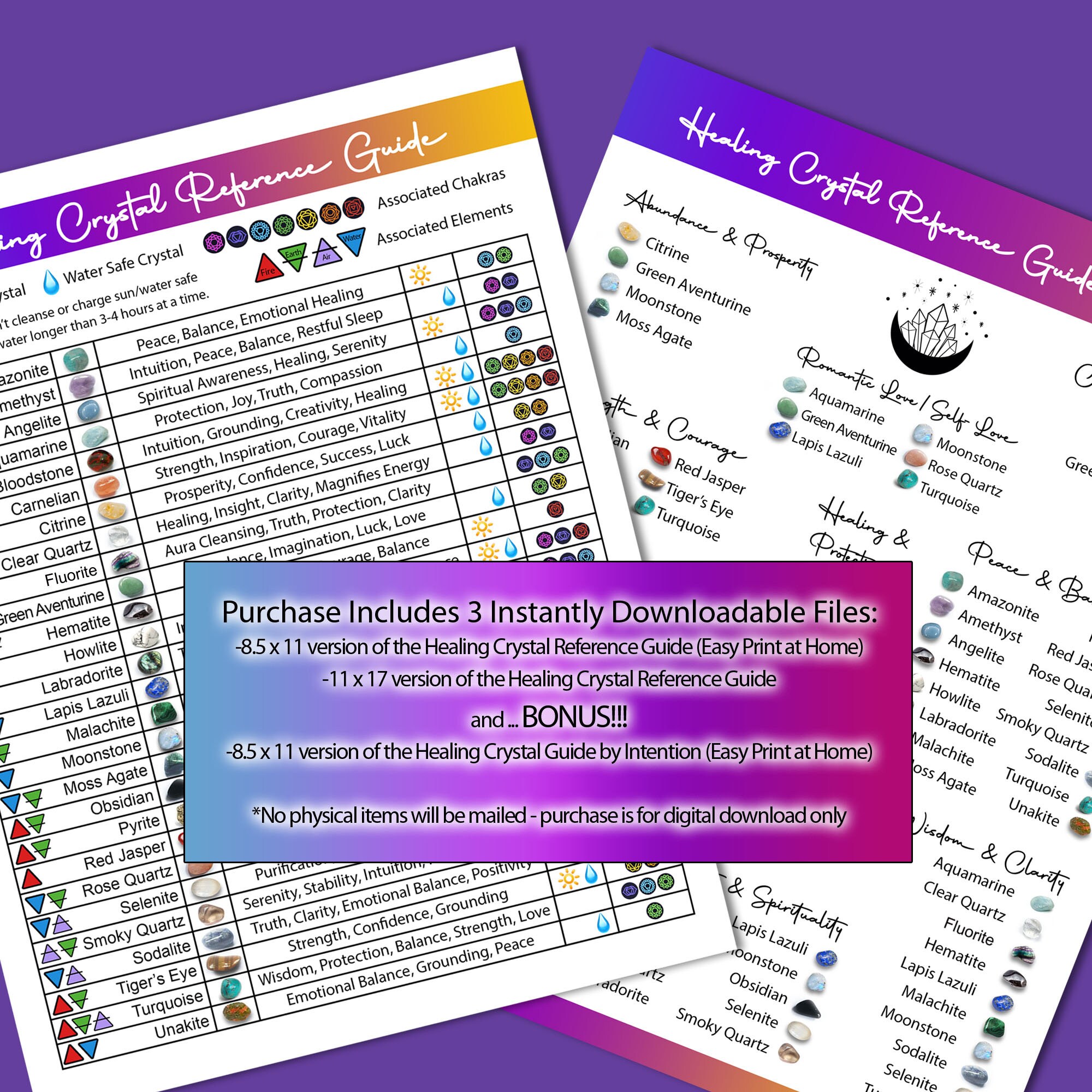 Healing Crystal Cheat Sheet/gemstone Reference Guide Instant Download ...