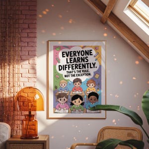 Inclusive Classroom Poster: Neurodiversity Affirmation, SEL Wall Art ...