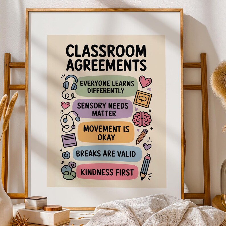 Neurodiversity Classroom Rules Poster: ADHD & Autism Inclusive Decor ...