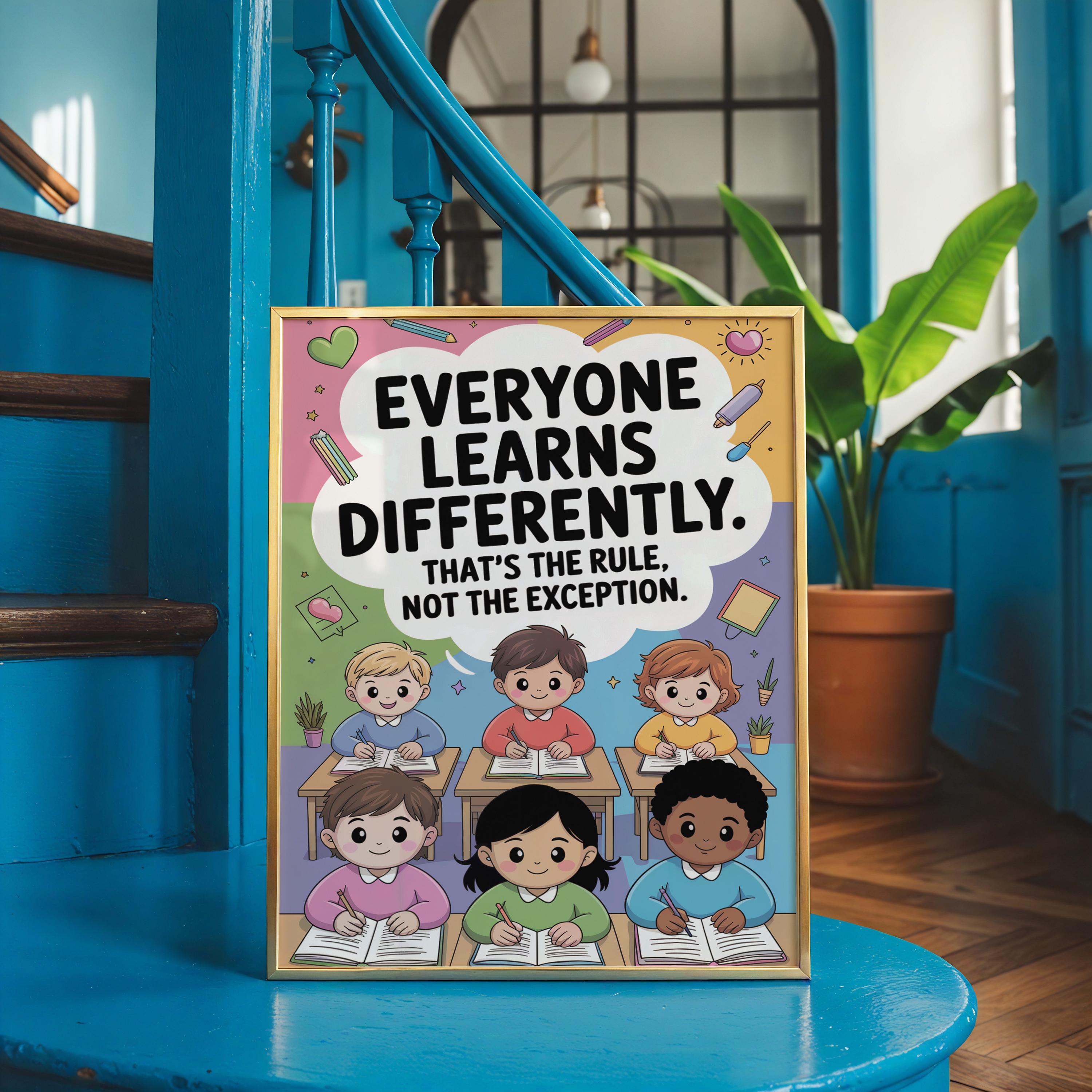 Inclusive Classroom Poster: Neurodiversity Affirmation, SEL Wall Art ...