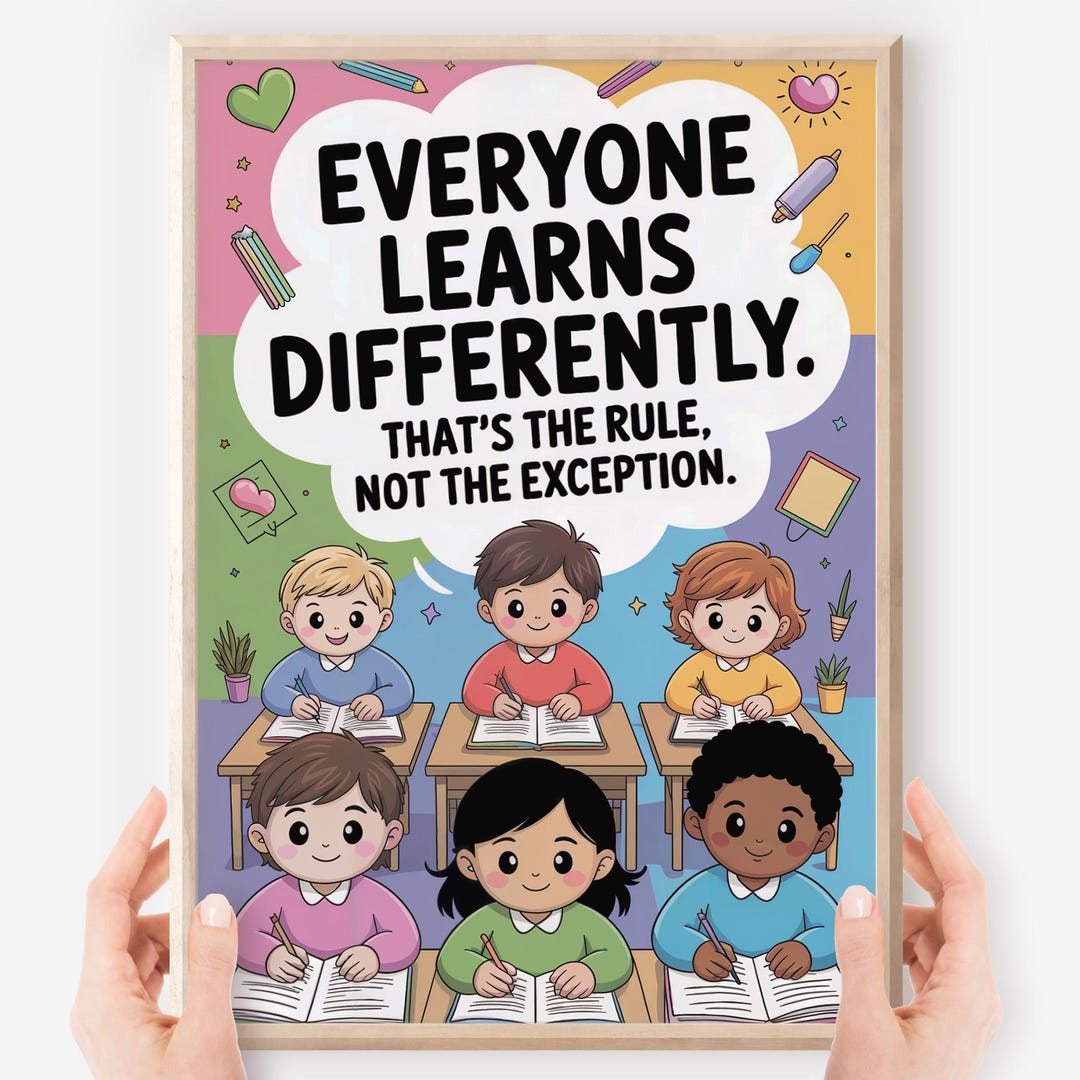 Inclusive Classroom Poster: Neurodiversity Affirmation, SEL Wall Art ...