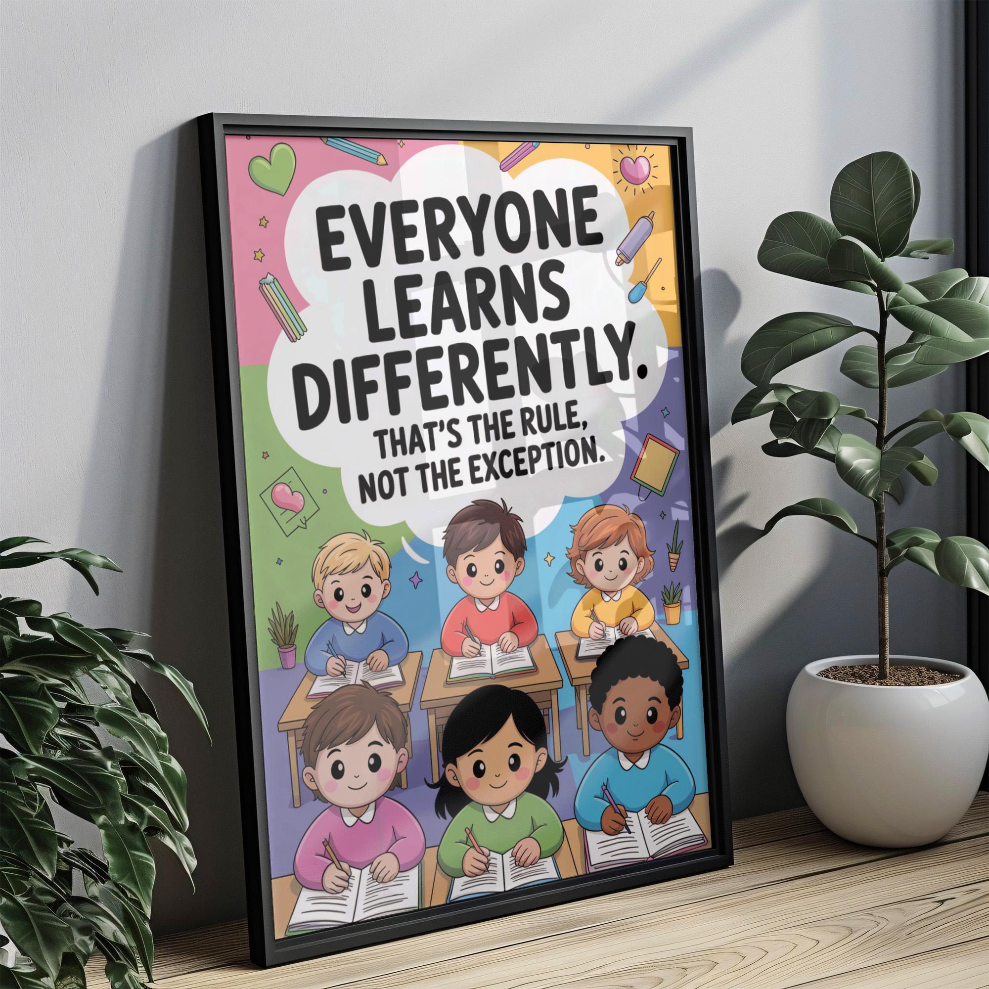 Inclusive Classroom Poster: Neurodiversity Affirmation, SEL Wall Art ...