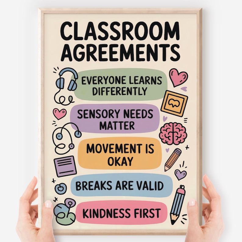Neurodiversity Classroom Rules Poster: ADHD & Autism Inclusive Decor ...