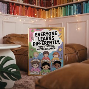 Inclusive Classroom Poster: Neurodiversity Affirmation, SEL Wall Art ...