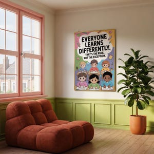 Inclusive Classroom Poster: Neurodiversity Affirmation, SEL Wall Art ...