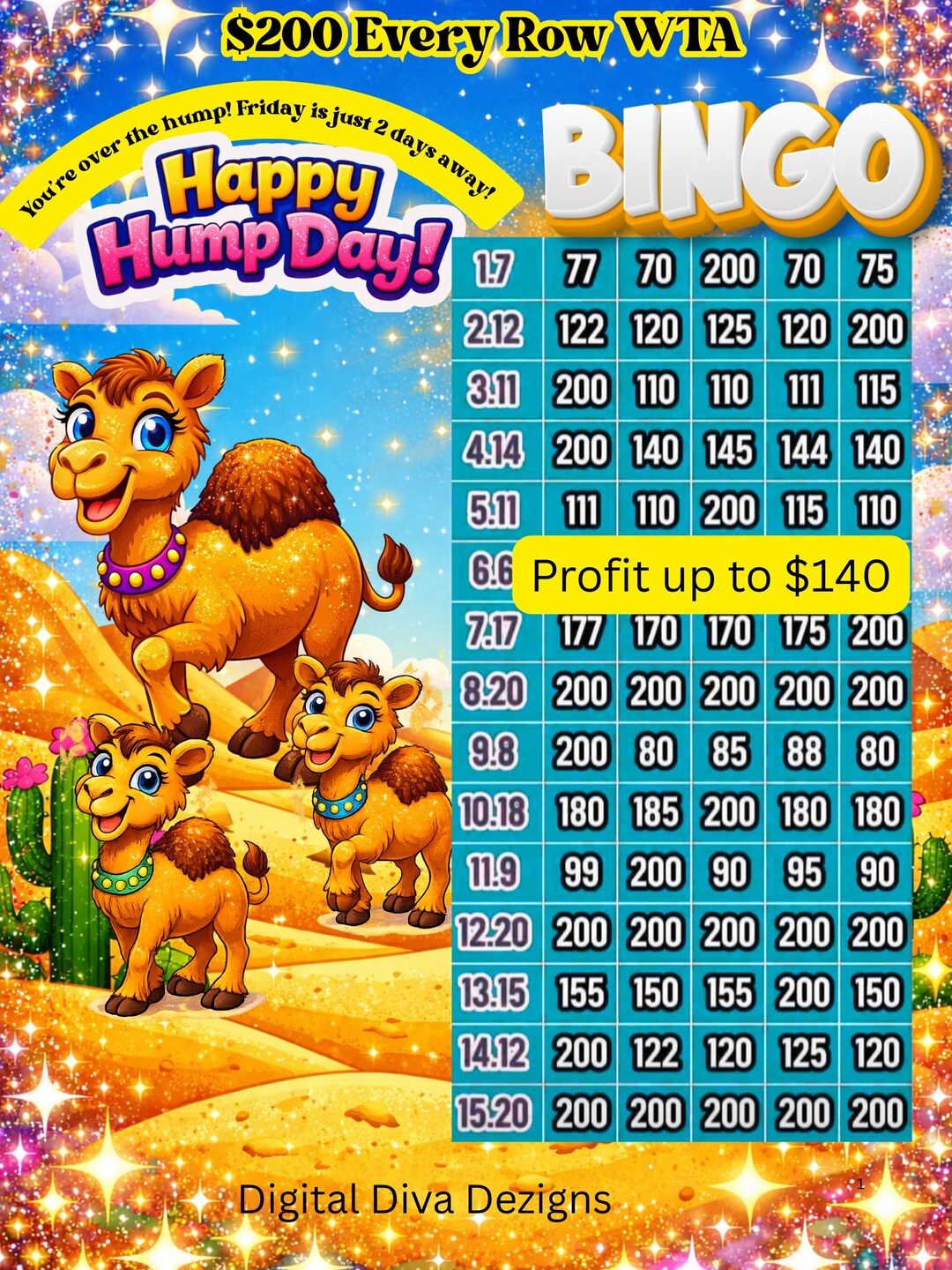 Wednesday Bingo Boards WTA 200 in Every Row Profit Board - Etsy