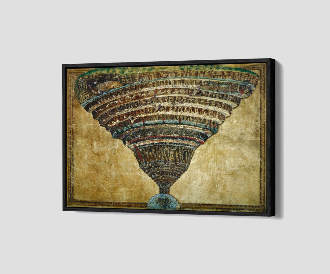 Sandro Botticelli's Map of Hell Dante's Divine Comedy (1485) Poster ...