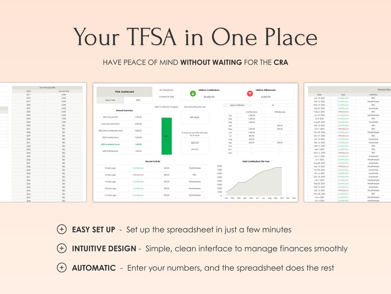TFSA Tracker Spreadsheet Canadian Excel Google Sheets Budget Template ...