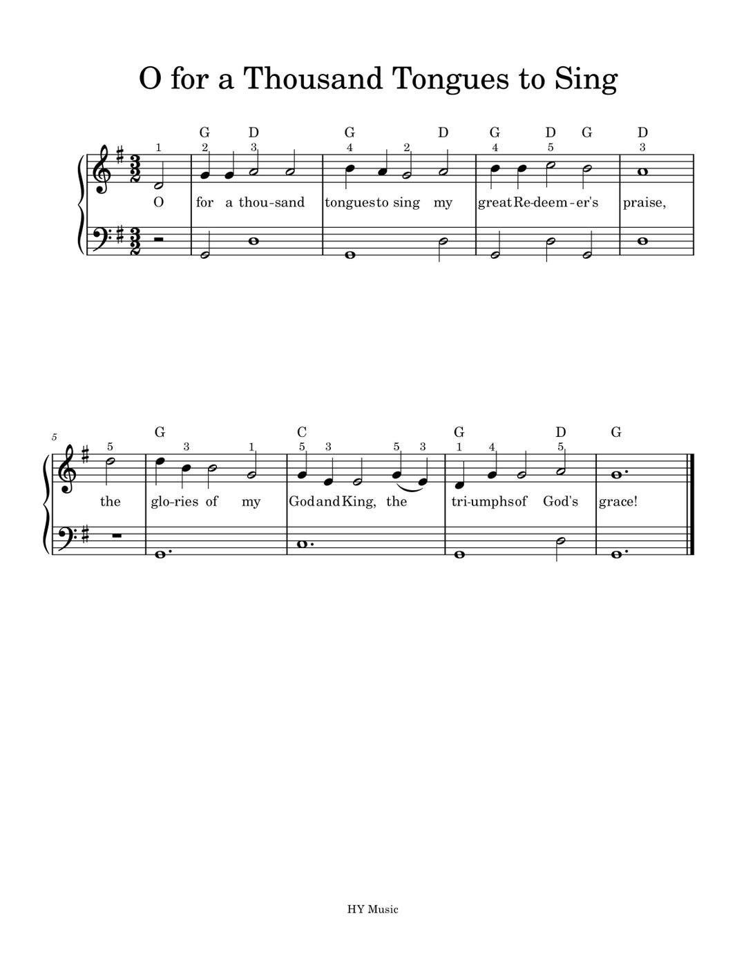 O for a Thousand Tongues to Sing – Easy Hymn Piano - Etsy