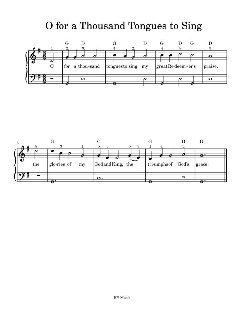 O for a Thousand Tongues to Sing – Easy Hymn Piano - Etsy