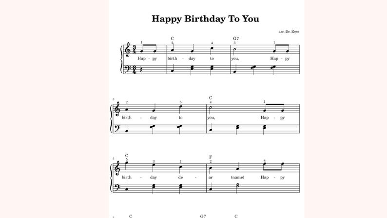 Happy Birthday to You – Easy Piano Sheet Music - Etsy