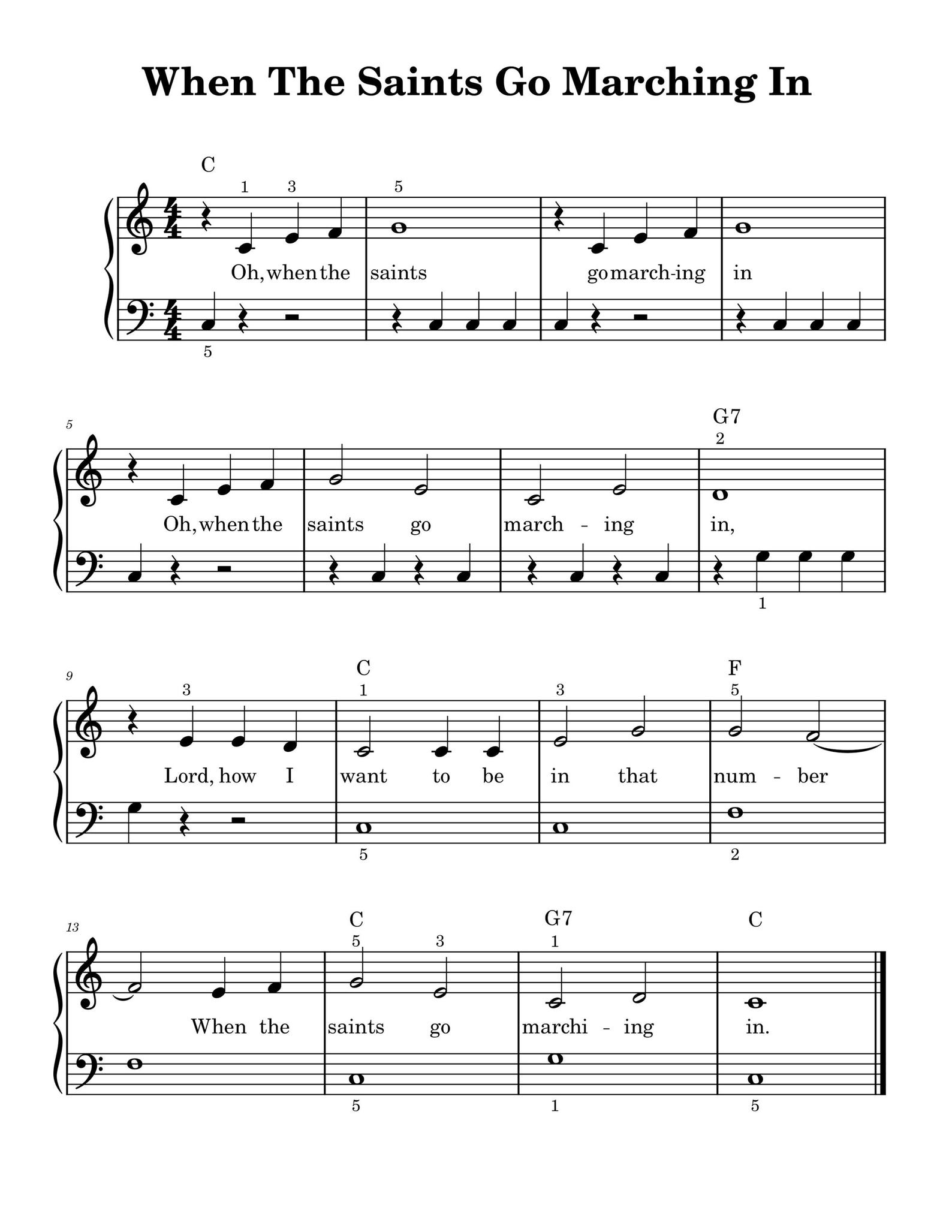 When the Saints Go Marching in – Easy Piano Sheet Music - Etsy