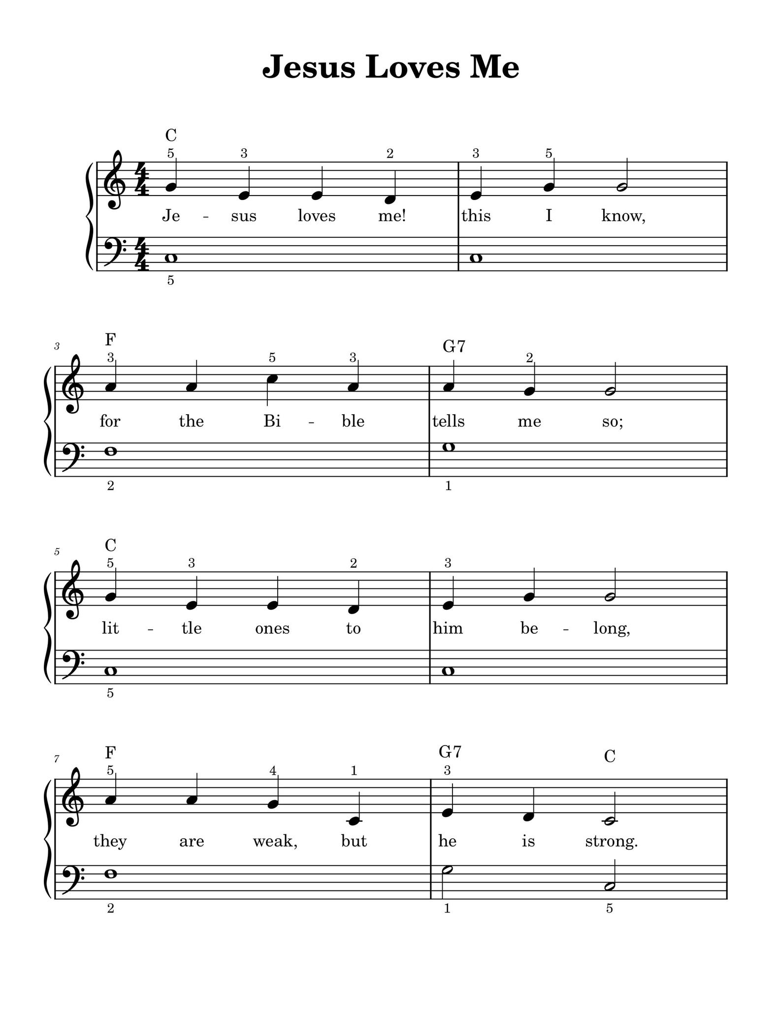 Jesus Loves Me – Easy Piano Sheet Music - Etsy