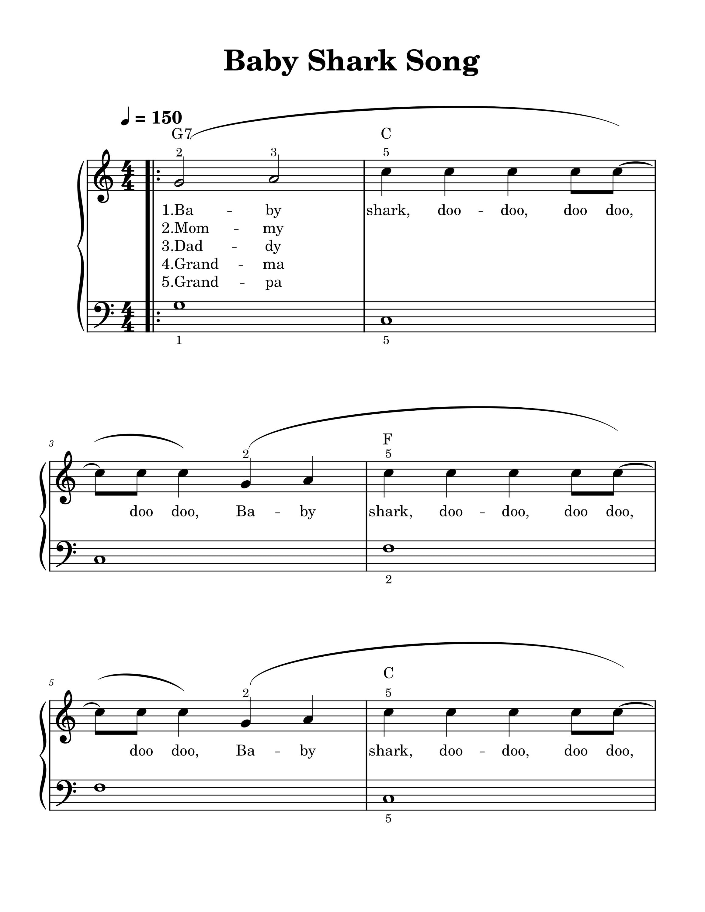 Baby Shark – Easy Piano Sheet Music - Etsy