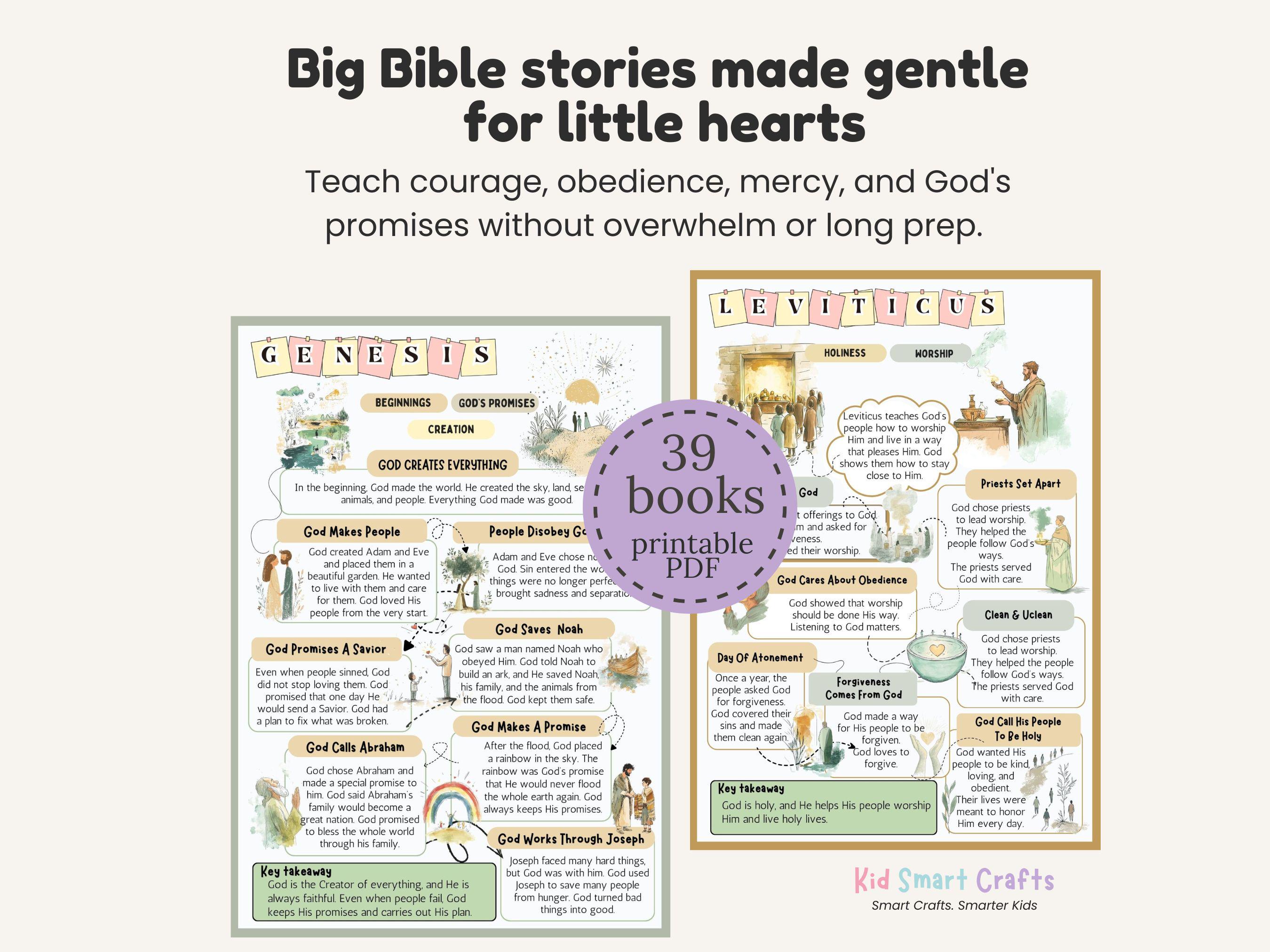 Old Testament Bible Book Summary Printable Bible Notes SOAP Bible Study ...