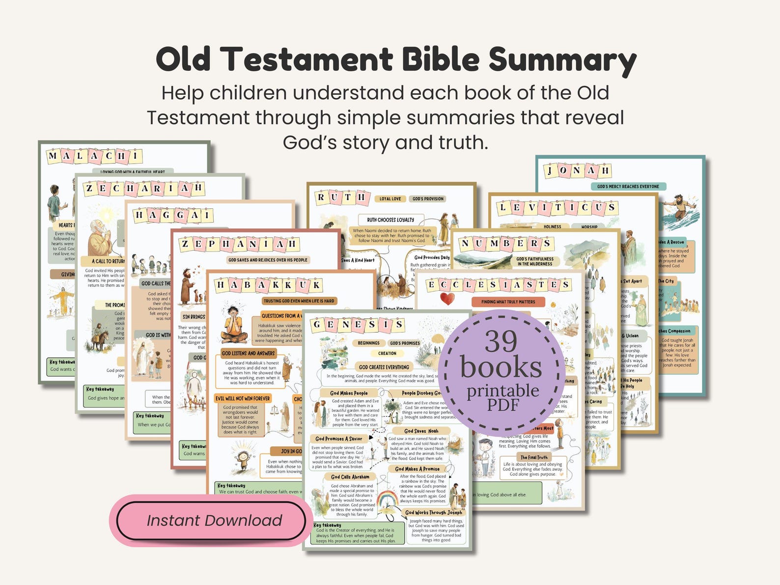 Old Testament Bible Book Summary Printable Bible Notes SOAP Bible Study ...