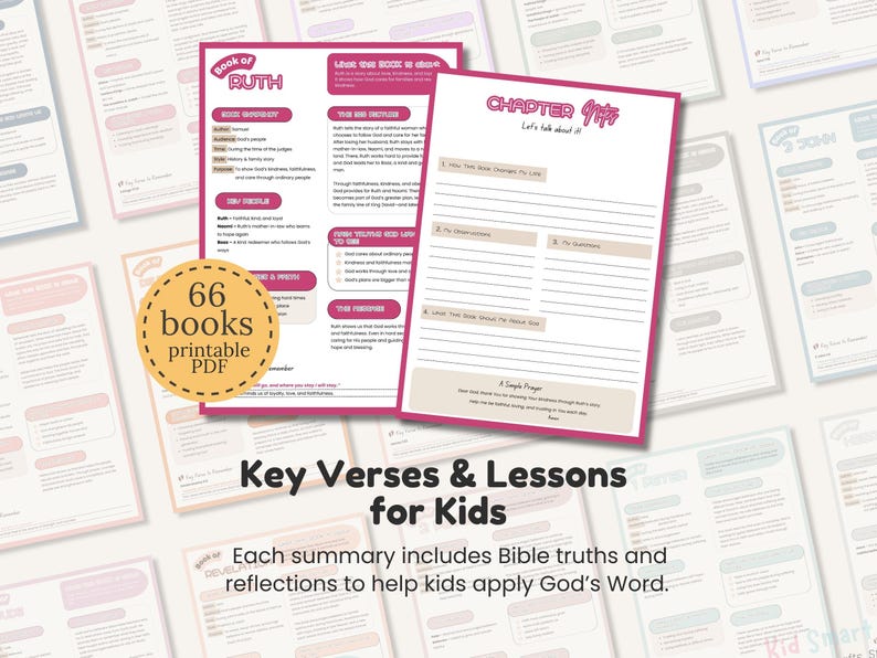 BUNDLE: Bible Book Summary Old and New Testament Printable Study Guide ...