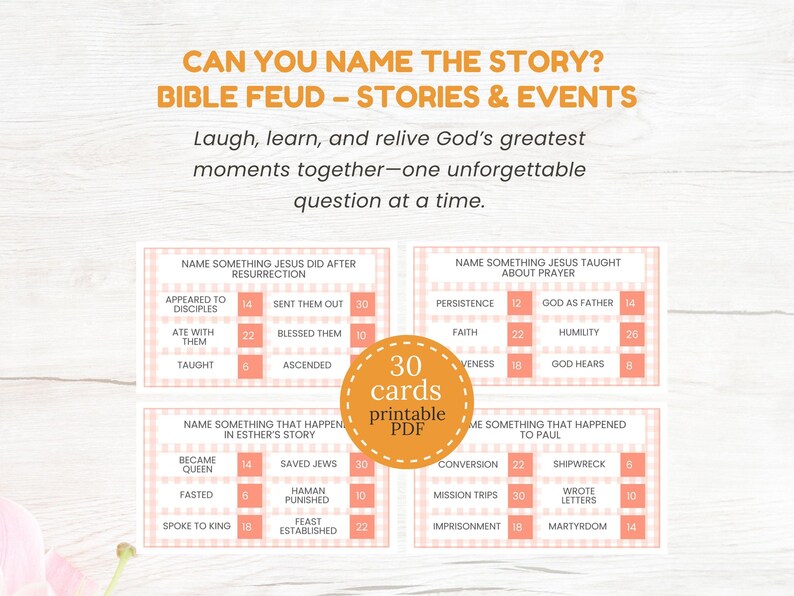 Kids Bible Feud Game About Bible Events Christian Trivia Game Cards ...
