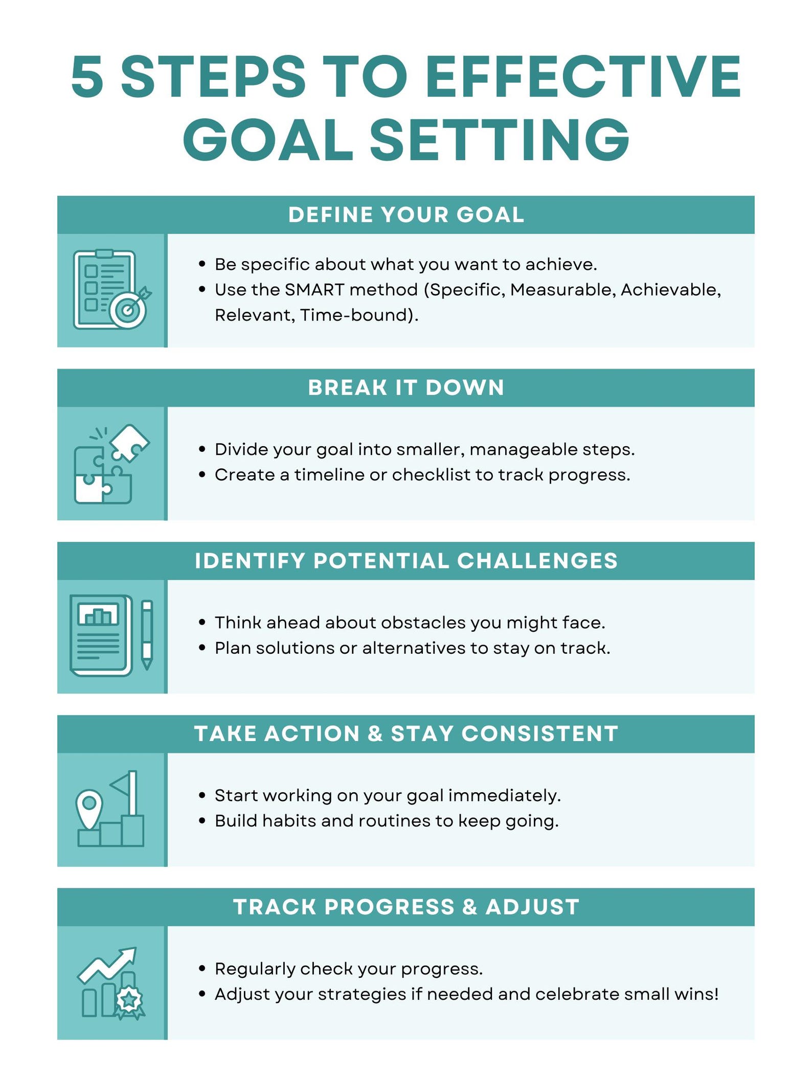 NDIS Specific Goal Setting Planner Bundle – Editable and Printable ...