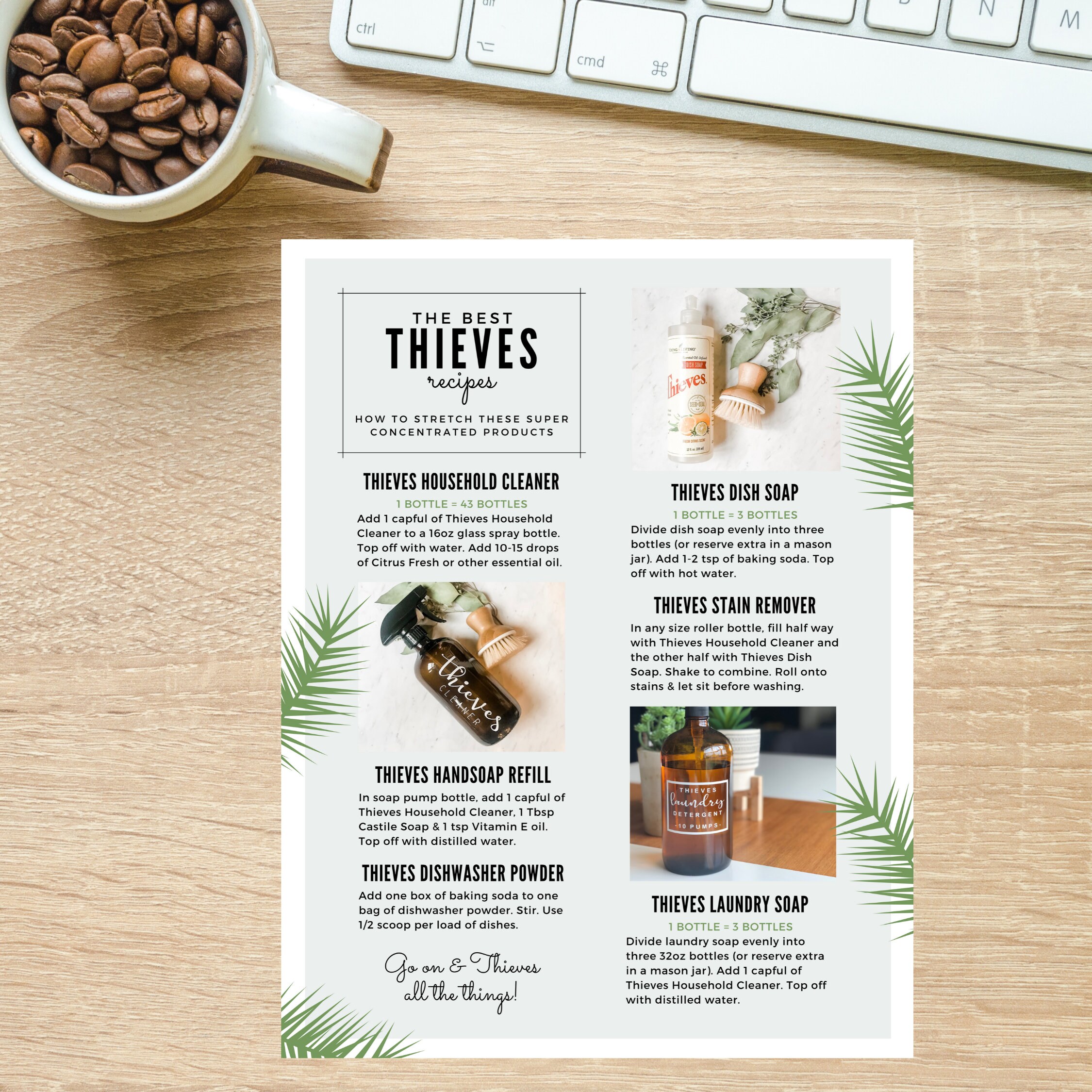 Thieves Recipes Printable Etsy thieves-recipes-printable-etsy