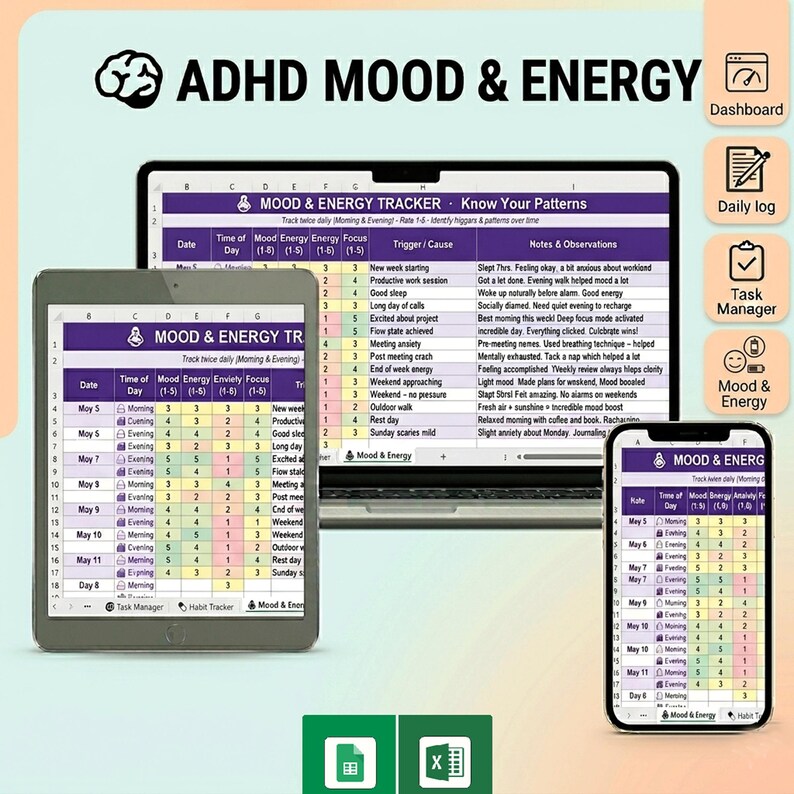 ADHS Tagesplaner Excel & Google Sheets | Habit Tracker, Mood Log ...