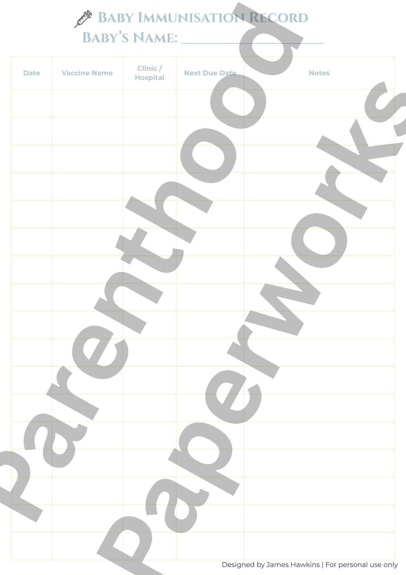 Newborn Planner Printable Bundle | Baby Hospital Bag+postpartum ...