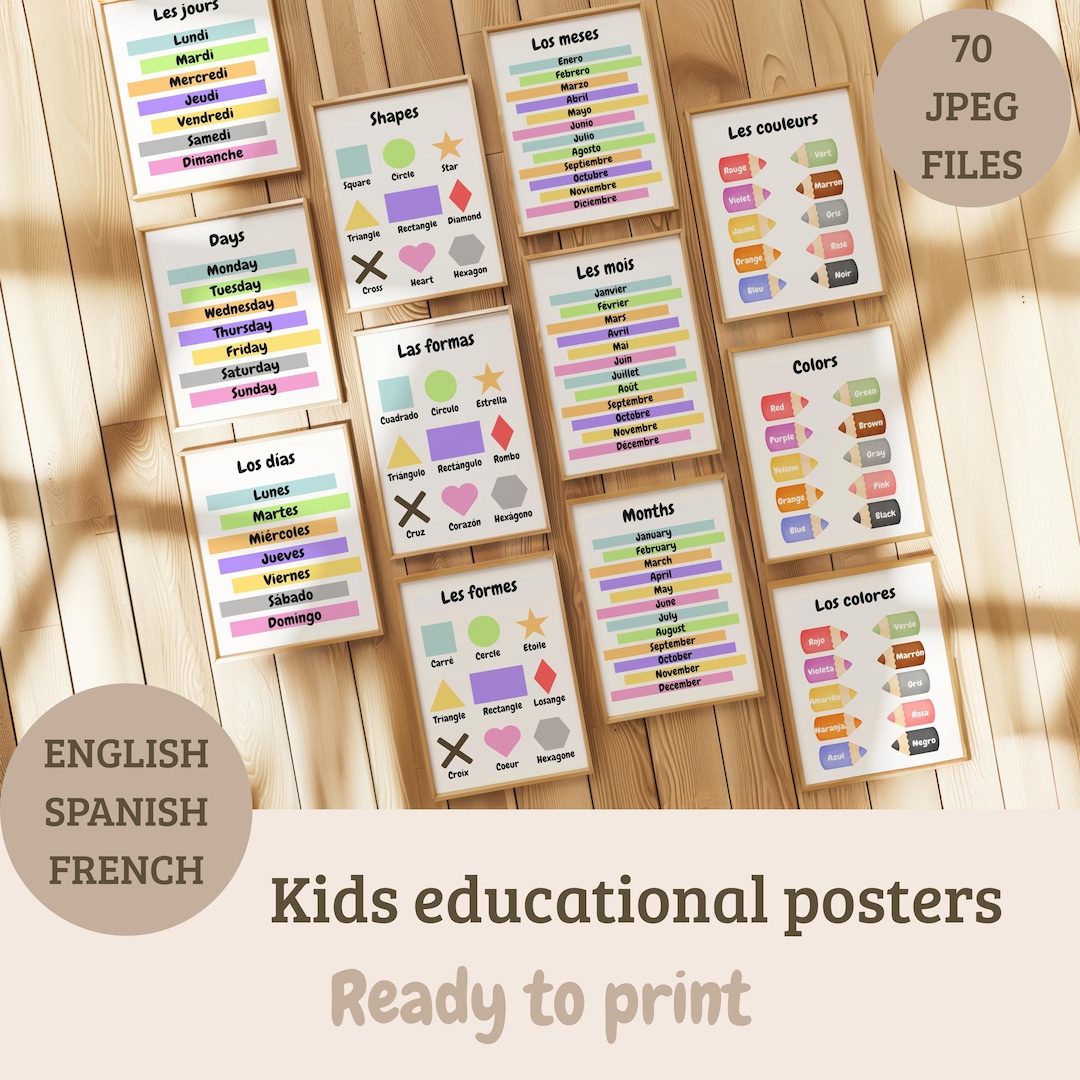 HUGE 70-poster Trilingual Educational Bundle (english, Spanish, French ...