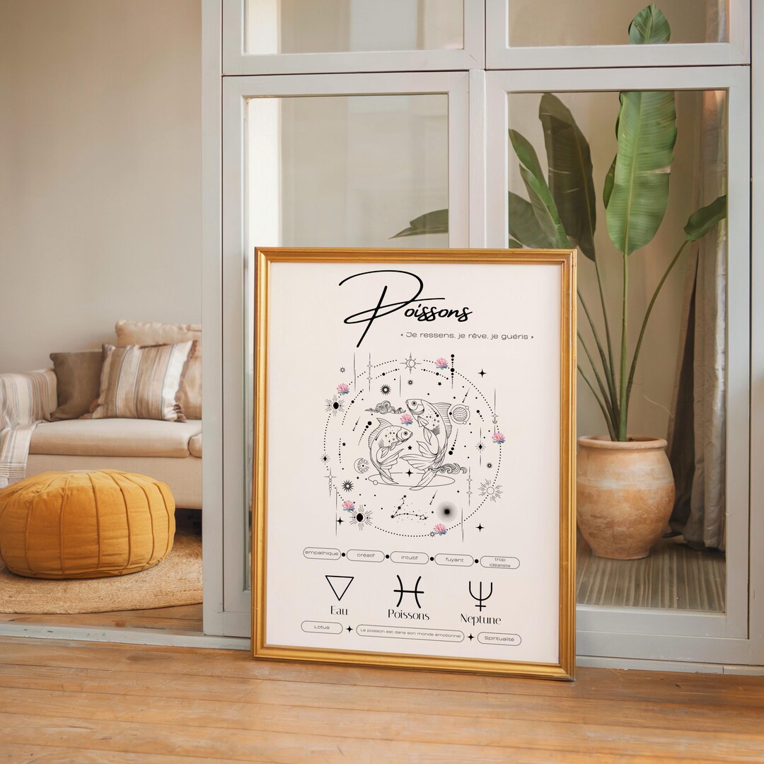 French Astrology Poster | 12 Zodiac Signs With Flowers | Horoscope Wall ...