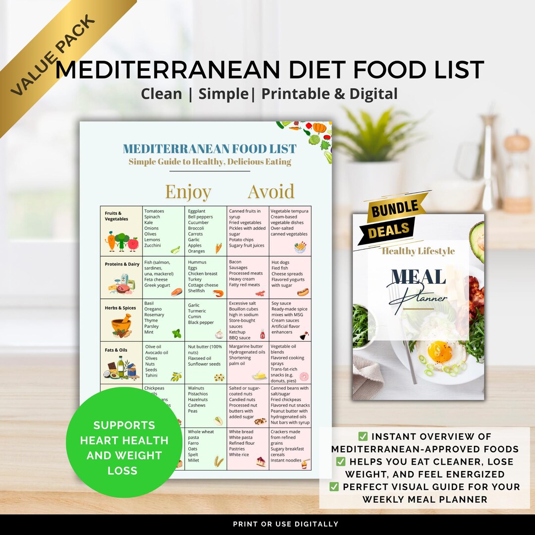 Mediterranean Diet Food List Printable | Easy Mediterranean Diet Meal ...