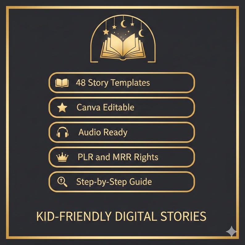 Interactive Kids Storybook Canva Templates With Audio – 48 Editable ...