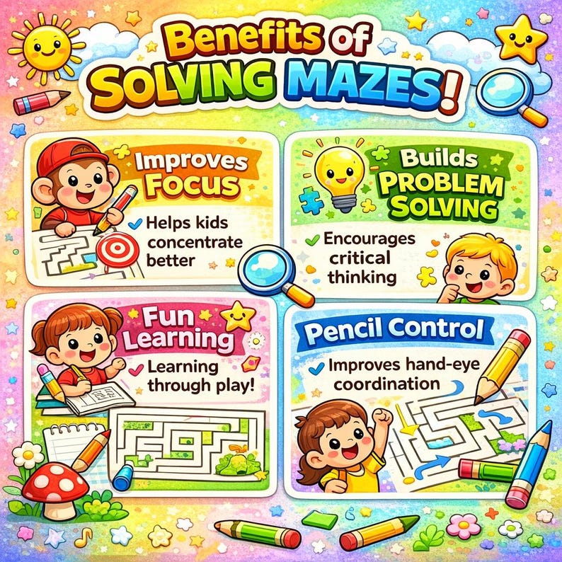 65+ Easy Labyrinth Mazes for Kids | Printable Maze Activity Book | Fun ...