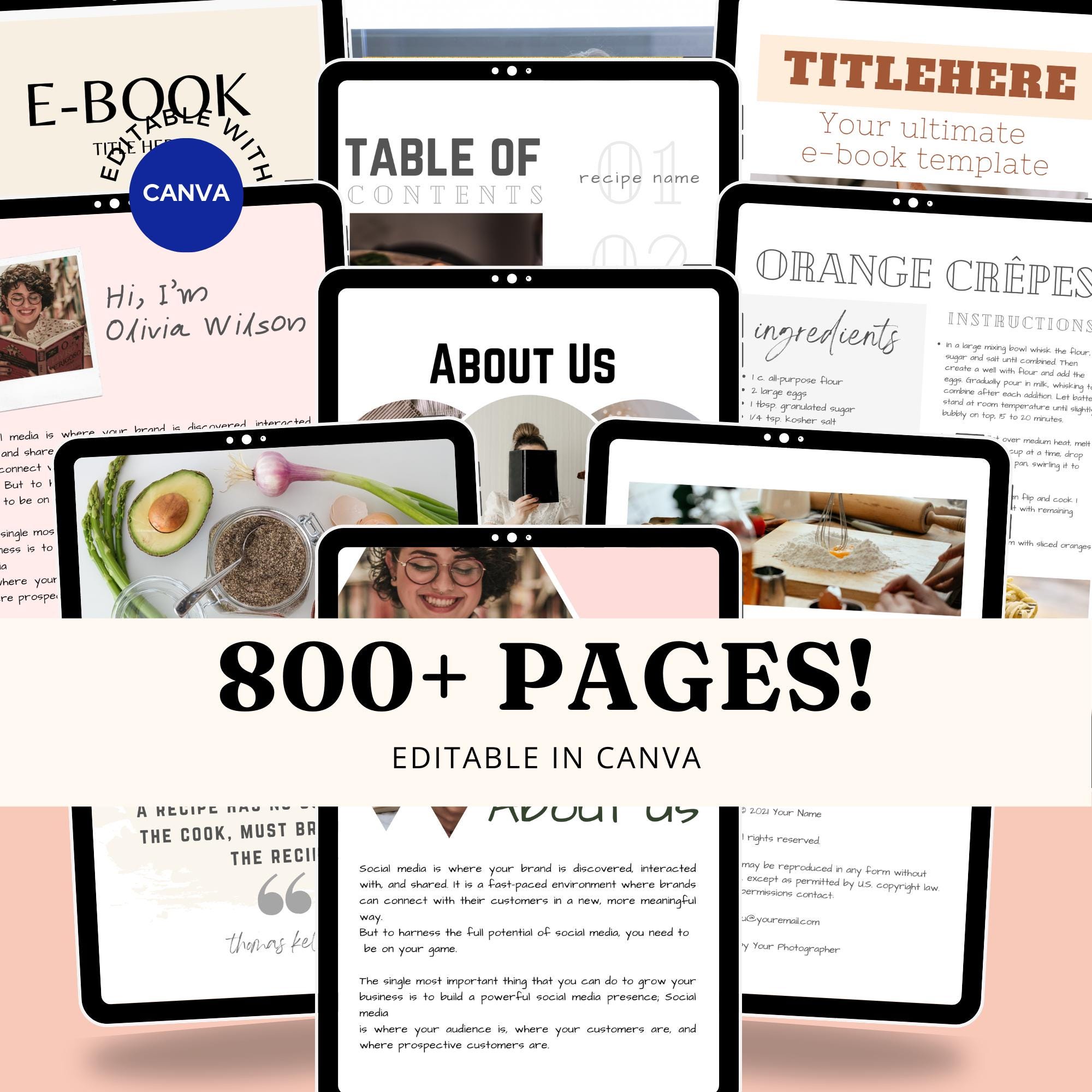 16 Canva Ebook Templates Bundle | 800+ Pages Editable PLR Templates ...