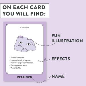 Printable Dnd 5e Condition Cards Digital Status Effect Deck for Combat ...