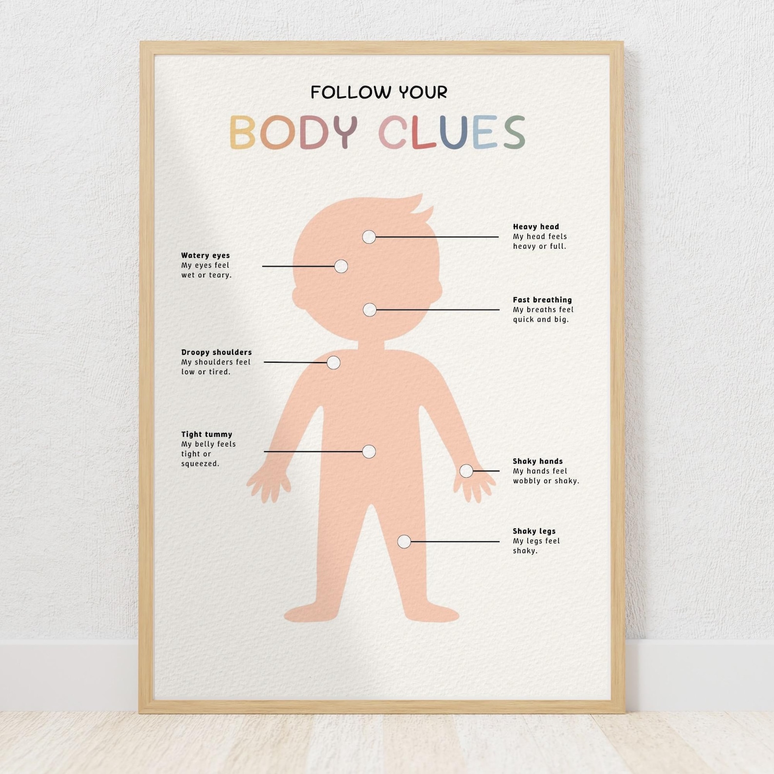 Body Clues Poster Set for Kids – Feelings in the Body – Calm Down ...