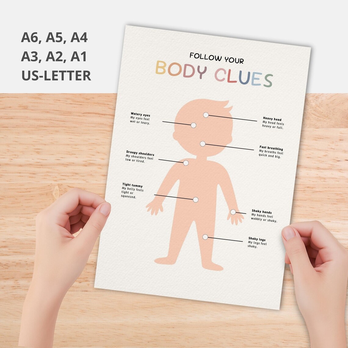 Body Clues Poster Set for Kids – Feelings in the Body – Calm Down ...