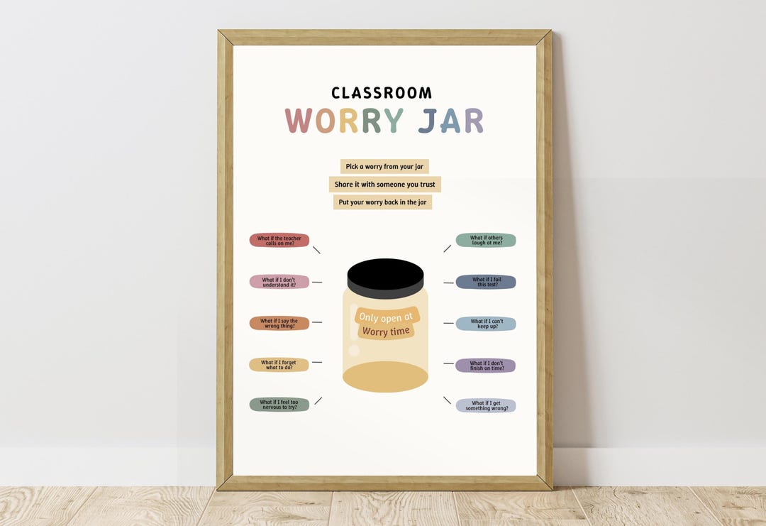 Worry Jar Poster Kids - Etsy