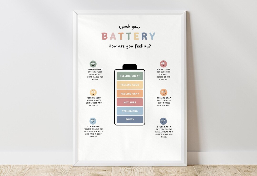 Kids Emotions Poster – Battery Feelings Chart – SEL Wall Art - Etsy