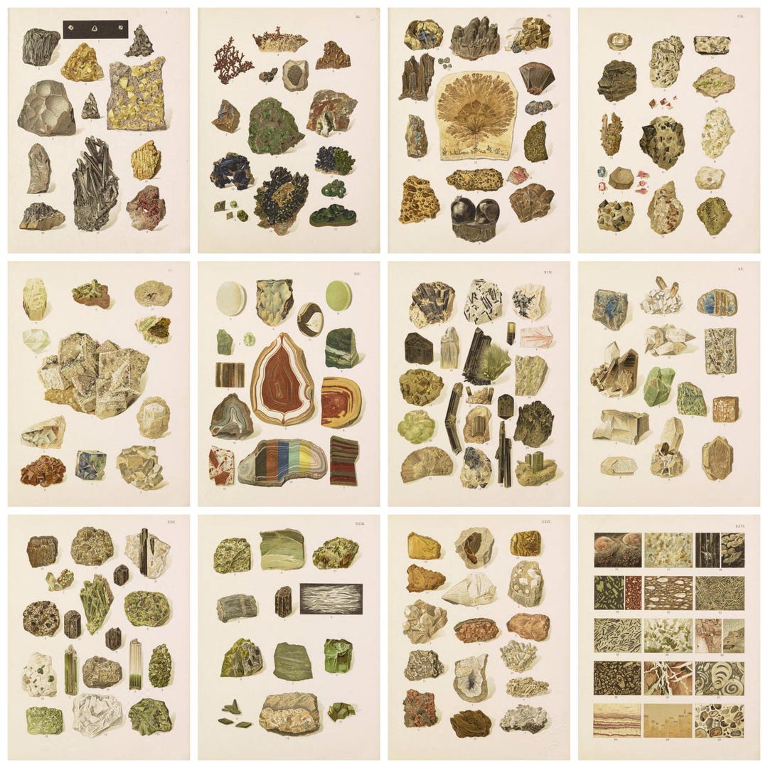 Mineralogy Charts: Geology Wall Art Prints, Educational Crystal Posters ...