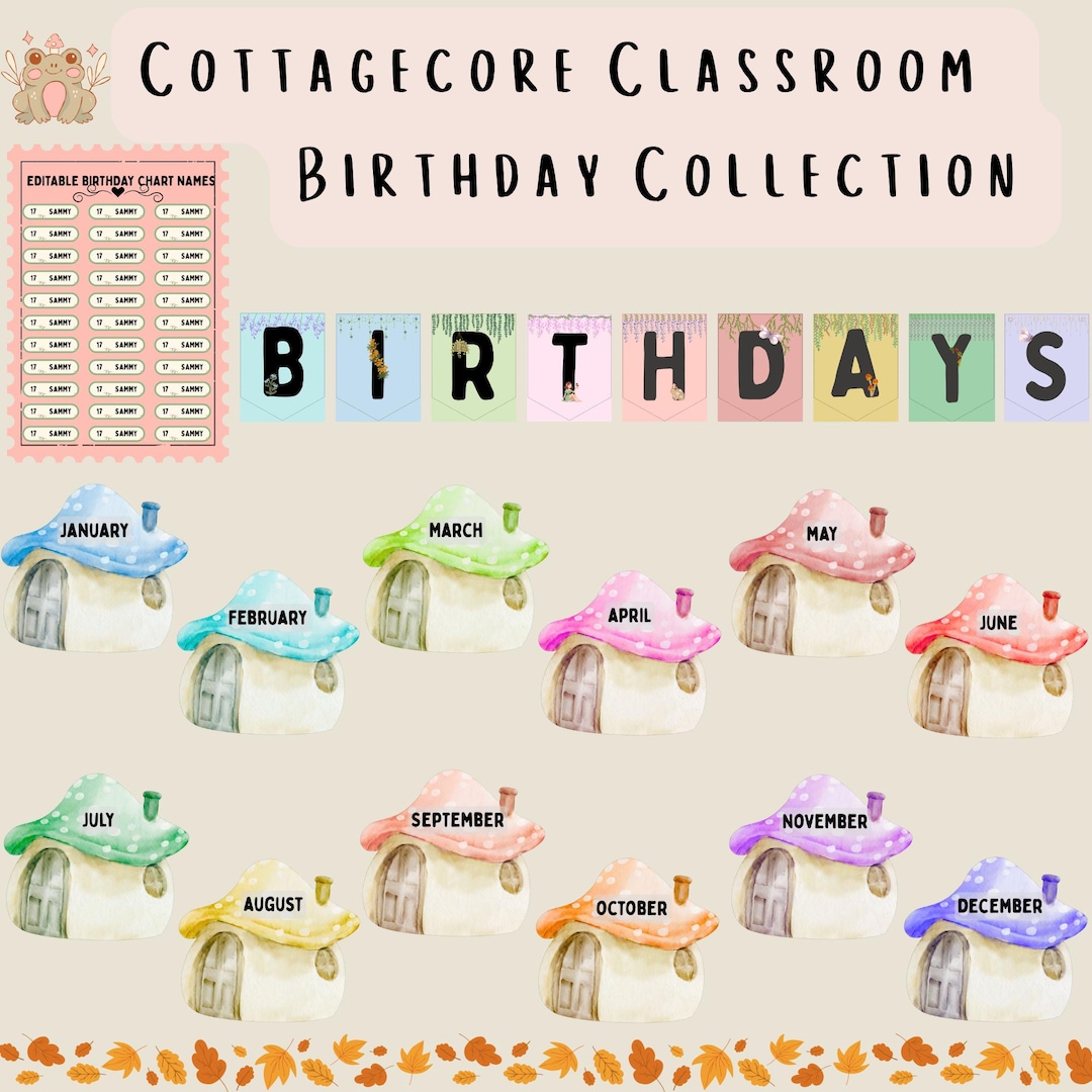 Cottagecore Classroom Birthday Chart Mushroom Calendar Editable Name ...