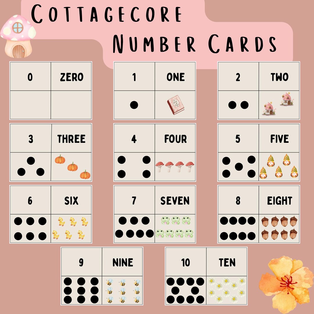 Cottagecore Classroom Numbers 0-10 Number Symbol Cards Homeschool ...
