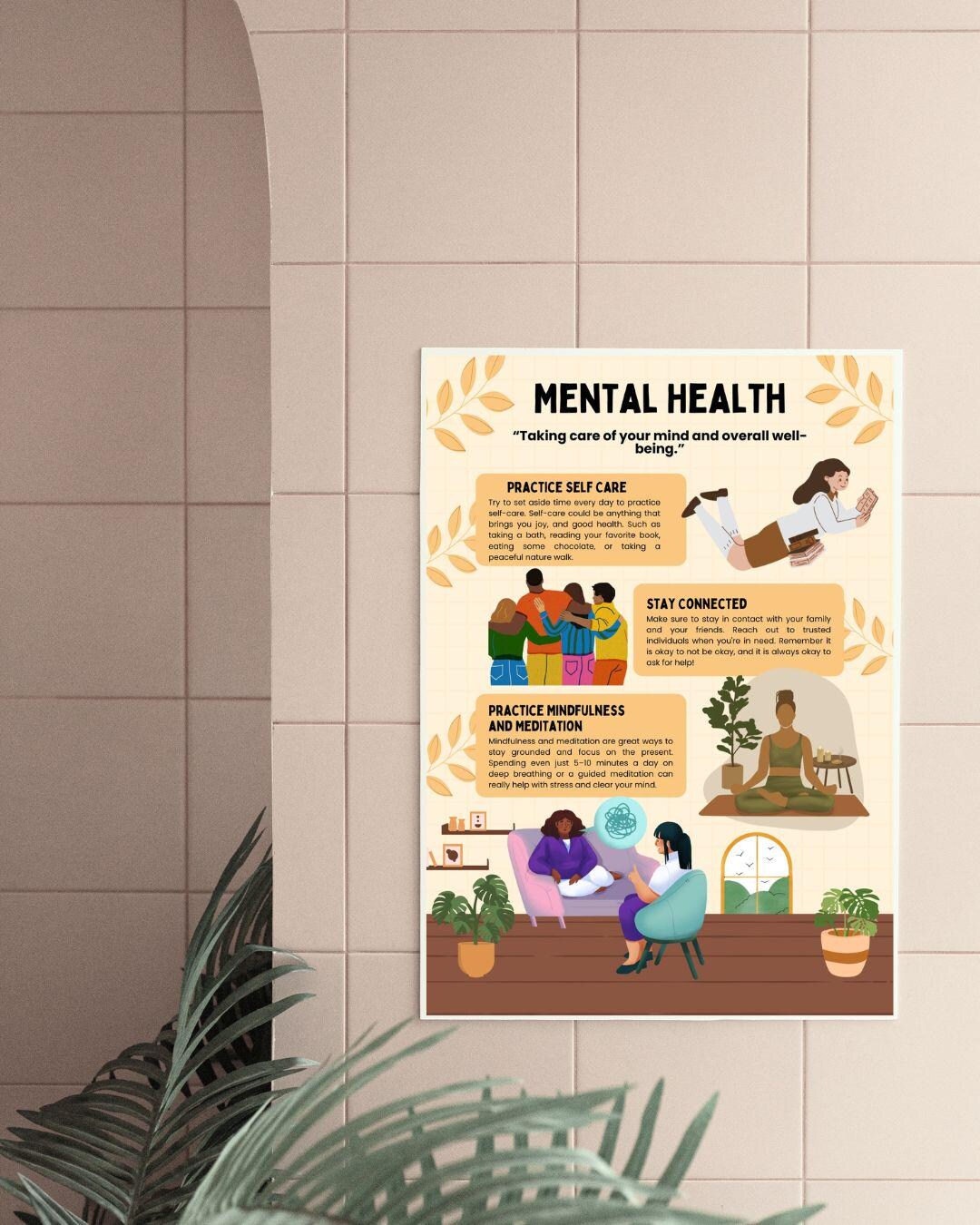 Mental Health Awareness Poster – Printable Self-care & Mindfulness ...