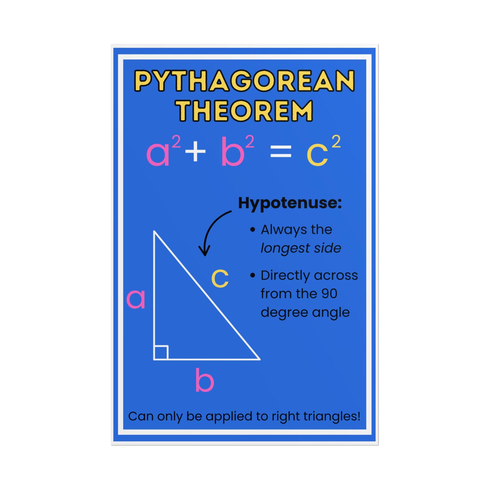 Pythagorean Theorem Poster, Wall Art, Math Classroom Decor, Educational ...