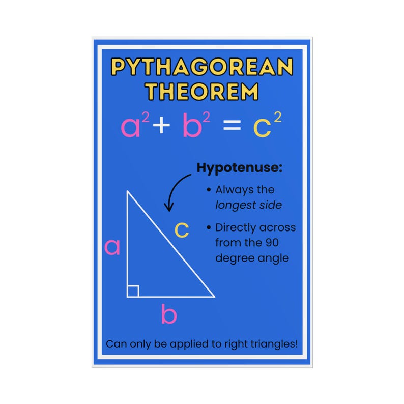 Pythagorean Theorem Poster, Wall Art, Math Classroom Decor, Educational ...