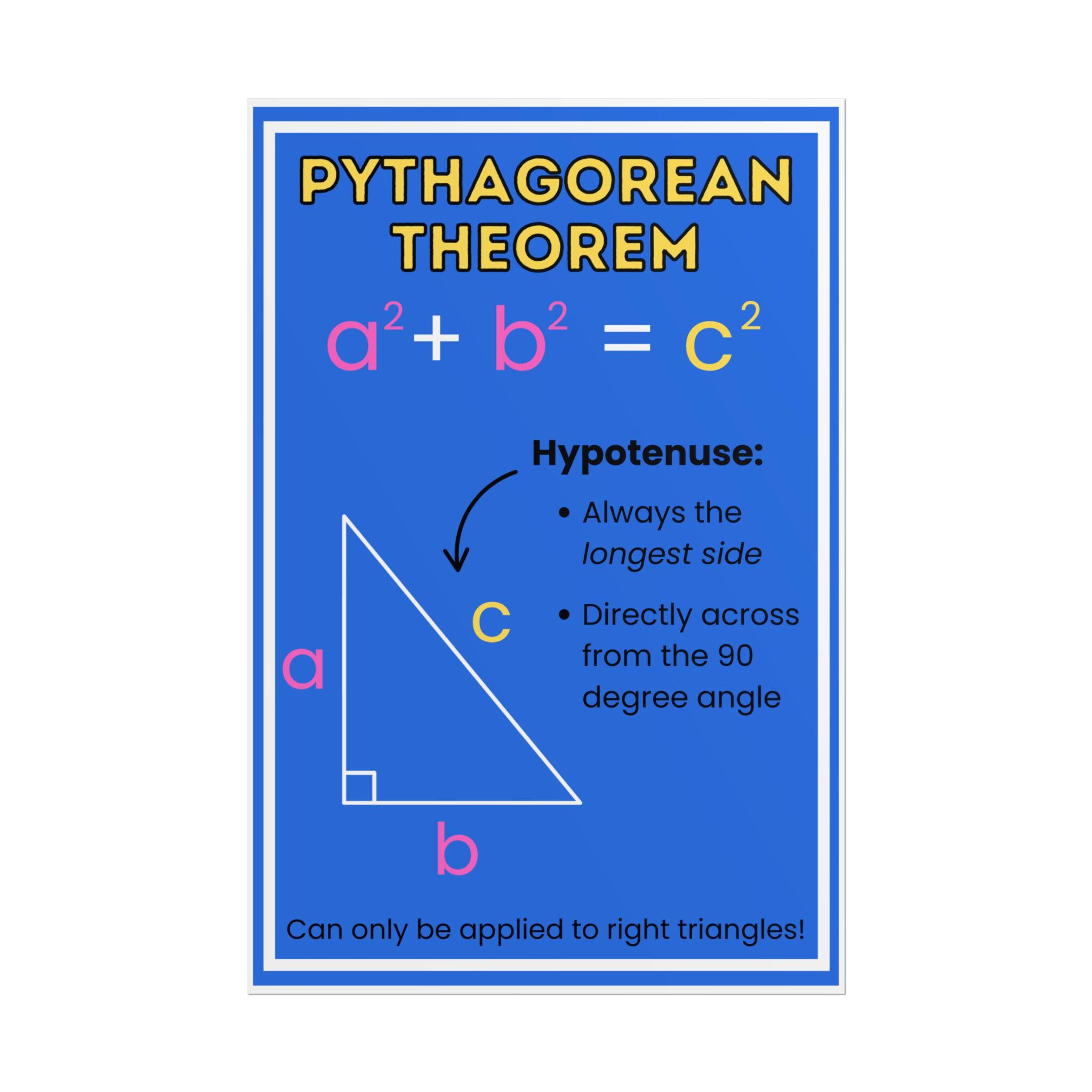 Pythagorean Theorem Poster, Wall Art, Math Classroom Decor, Educational ...