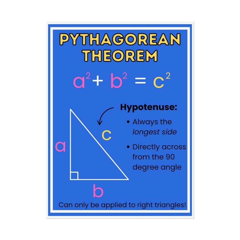 Pythagorean Theorem Poster, Wall Art, Math Classroom Decor, Educational ...
