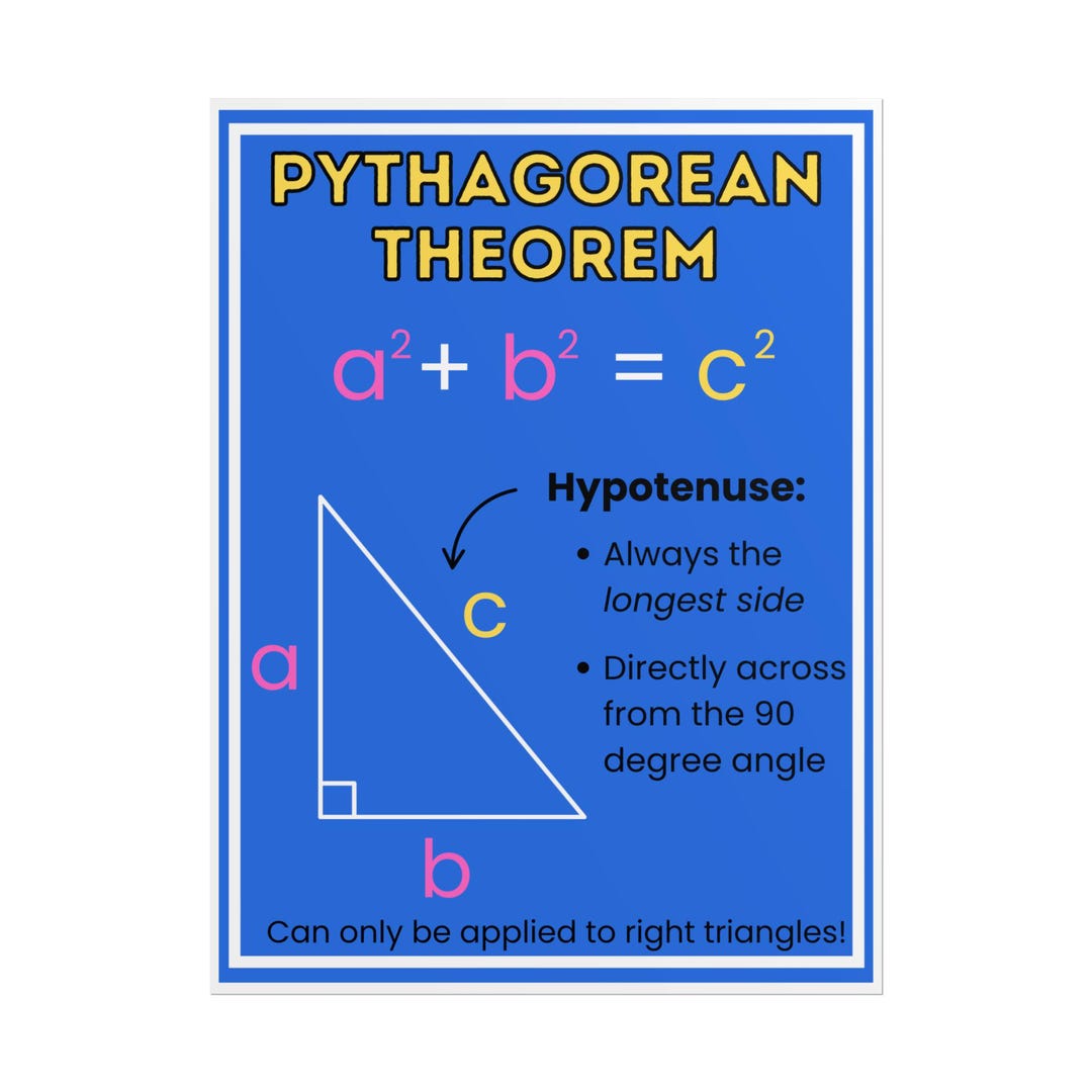 Pythagorean Theorem Poster, Wall Art, Math Classroom Decor, Educational ...