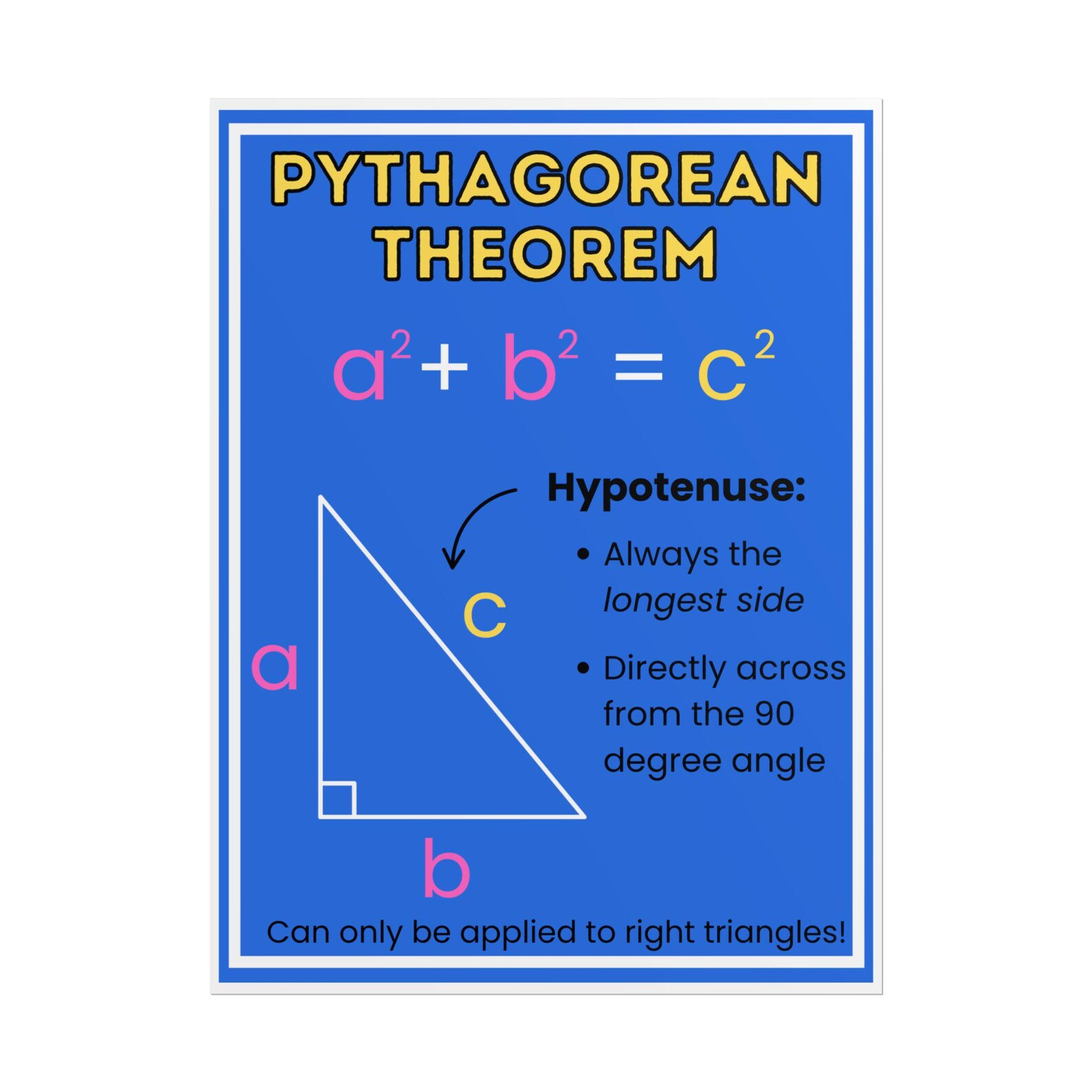 Pythagorean Theorem Poster, Wall Art, Math Classroom Decor, Educational ...
