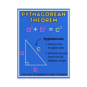 Pythagorean Theorem Poster, Wall Art, Math Classroom Decor, Educational ...