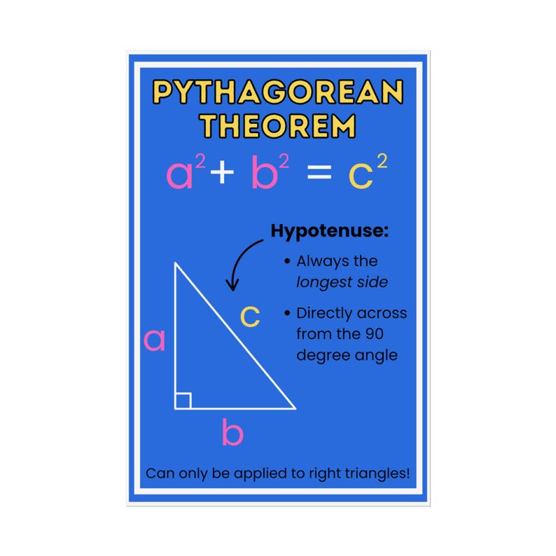 Pythagorean Theorem Poster, Wall Art, Math Classroom Decor, Educational ...